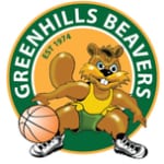 EDJBA - Eastern Districts Junior Basketball Association